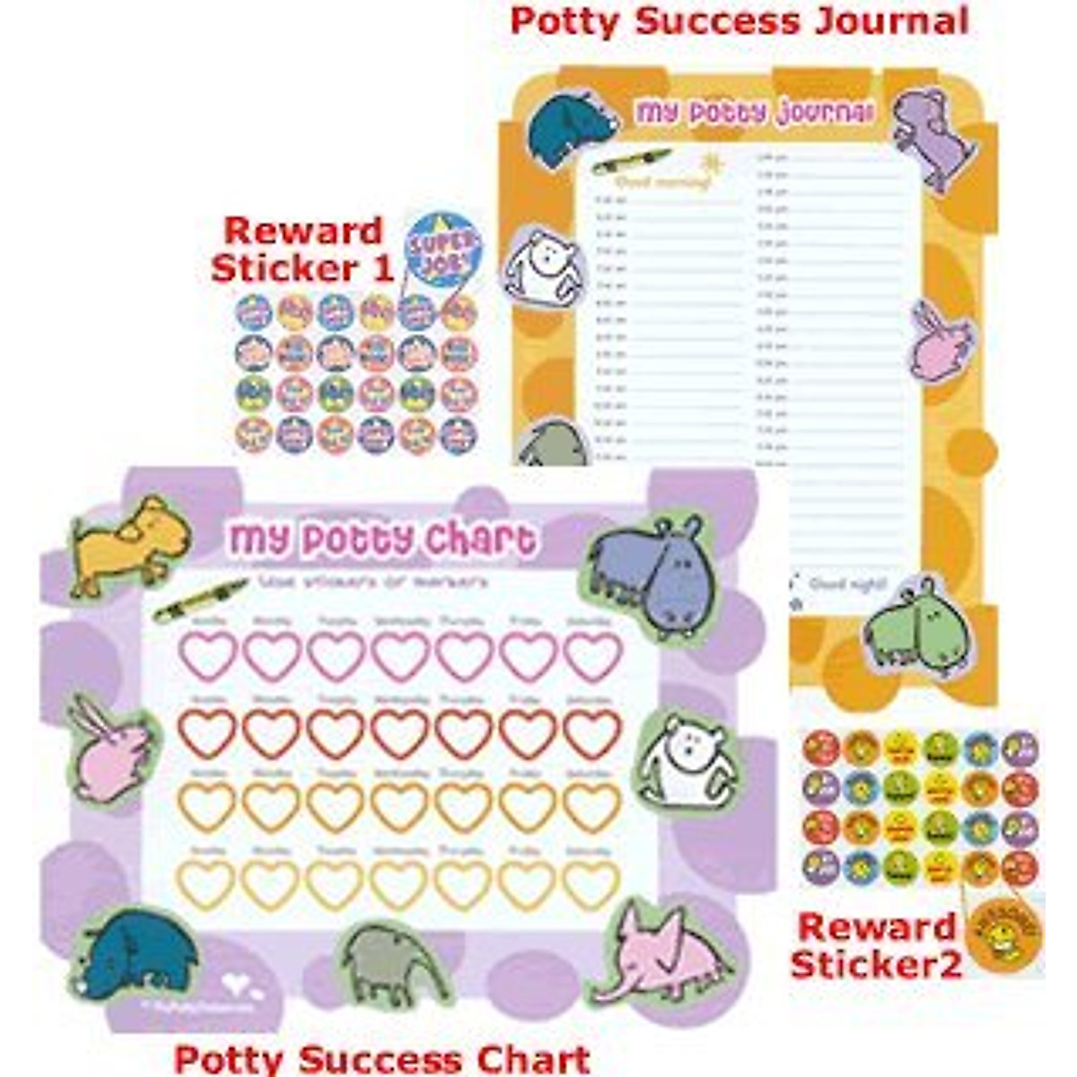 Ultimate Potty Training for Boys. Complete Kit Includes Potty Training In 3 Days Audio Guide, Laminated Potty Training Charts & Blue Potty Time Watch (Blue)