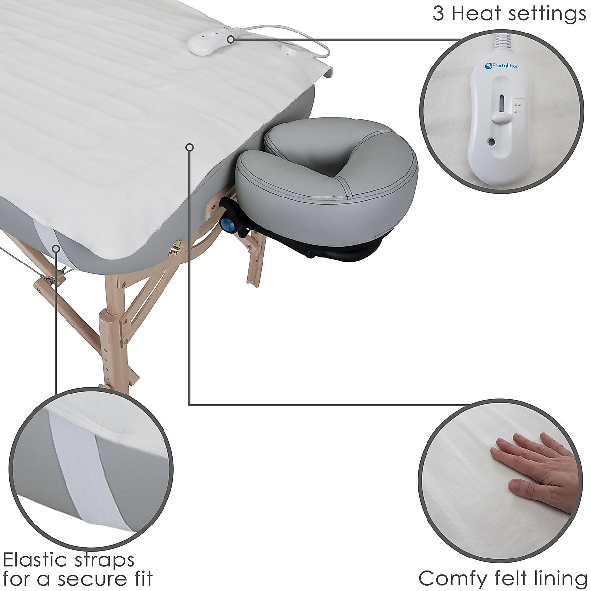 EARTHLITE BODYWORKER’S CHOICE Massage Table Warmer – Three Heat Settings, Felt Lined Heating Pad (30” x 71”) | One-Year Replacement Guarantee