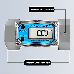 LLW-25PP Flow Meter Inline Digital Display Turbine Meters Blue Plastic Chemical Liquid Flow Mete with 1 Inch Internal Thread for Chemicals Water Fuel Transfer