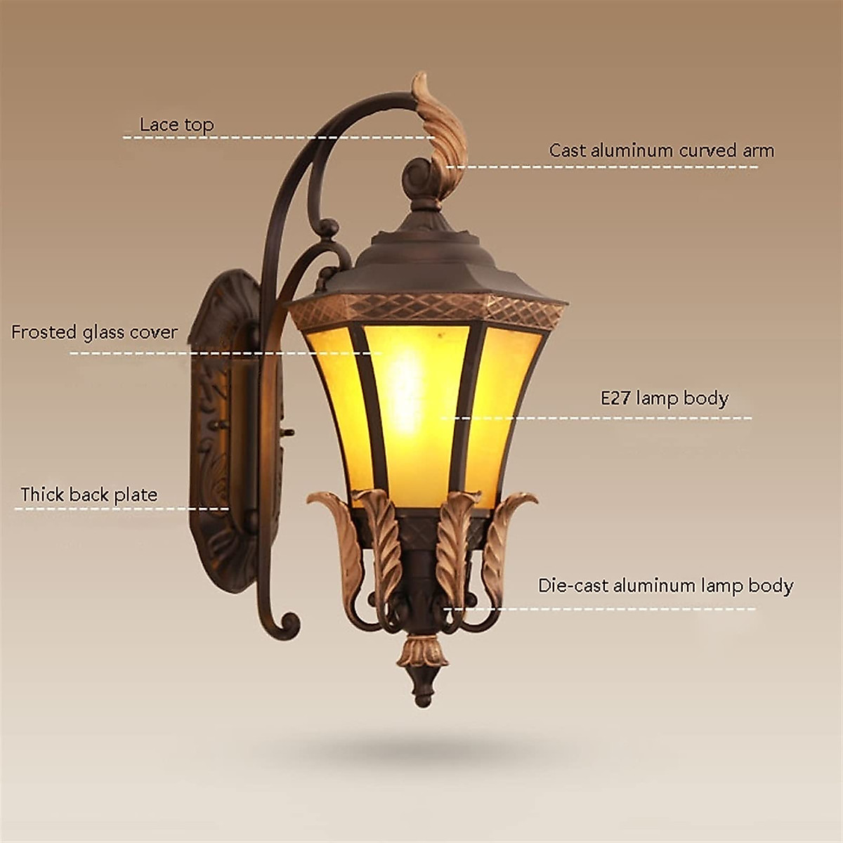 Zziyj Outdoor Aisle Home Garden Outdoor Garden Wall Light Terrace Door Wall Lamp Glass Wall Lantern Retro Black Body Metal Luminaire Wall Lantern Security Light IP23 Weatherproof Lamp Wall Light