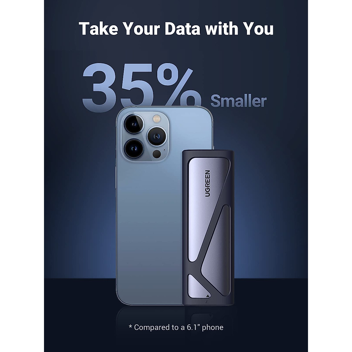 UGREEN NVMe and SATA M.2 Enclosure Tool-Free, 10Gbps USB C 3.2 Gen2, Supports UASP Trim, NVMe SSD Enclosure Supports M and B&M Keys 2280/2230/ 2242/2260 SSDs
