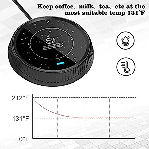 Hot Coffee Warmer Mug Heater: Electric Smart Beverage Cup Warmer Plate with Automatic Switch Gravity Sensor for Desk