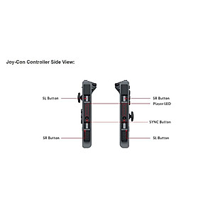 Nintendo Joy-Con (L/R) - Neon Red