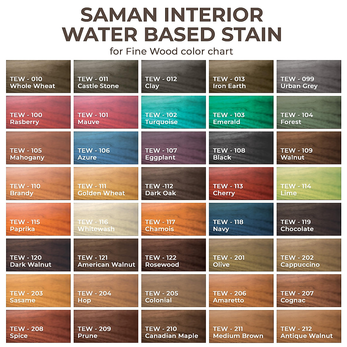SamaN Interior Water Based Wood Stain - Natural Stain for Furniture, Moldings, Wood Paneling, Cabinets (Azure TEW-106-12, 12 oz)