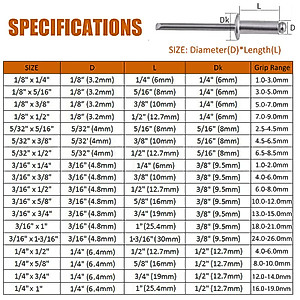 ISPINNER 100pcs 3/16" x 3/8" Aluminum Blind Rivets, 4.8 x 10mm Pop Rivets, Pack of 100 (Silver)