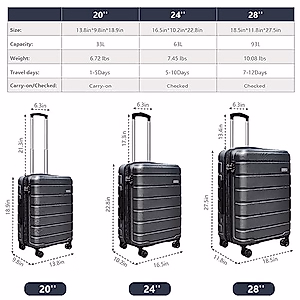KEYTANG Explorer Light Weight Luggage Hardside Expandable Luggage Spinner Wheels Luggage Suitcase W/TSA Lock 3-Piece Luggage Set, Include 20" Carry on Luggage Suitecase (20in/24in/28in), Grey