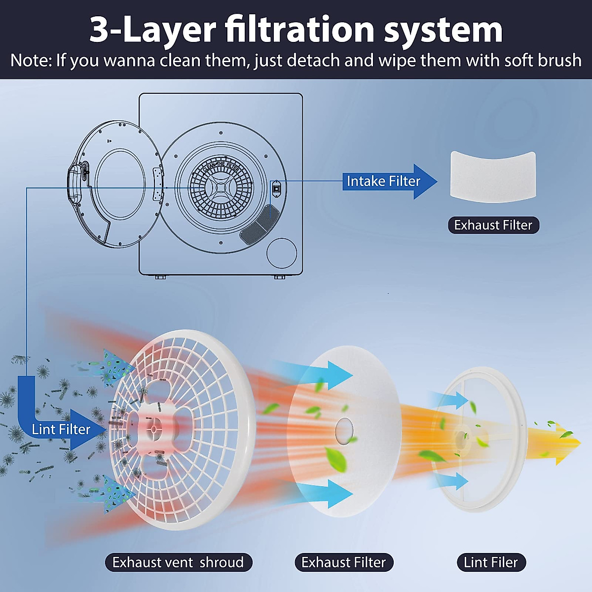 Bouwald 2.0 cu.ft Electric Compact Portable Clothes Laundry Dryer with Stainless Steel Tub Apartment dryer 110V 800W