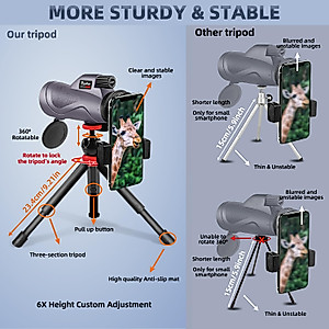 12x60 Purple Monocular Telescope High Powered with Smartphone Adapter Tripod and Portable Bag, Larger Vision Monoculars for Adults with BAK4 Prism & FMC Lens, Suitable for Bird Watching Hiking Travel