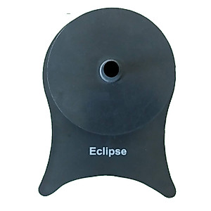 Eclipse Head Position Monitor