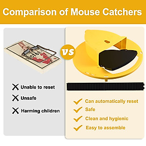 Basysion Mouse Trap Bucket, for Garage, Indoor and Outdoor auto-Turnover Humane or Deadly Mouse Traps. Bucket lid Mouse Traps for 5 Gallon Buckets (3 Pack)