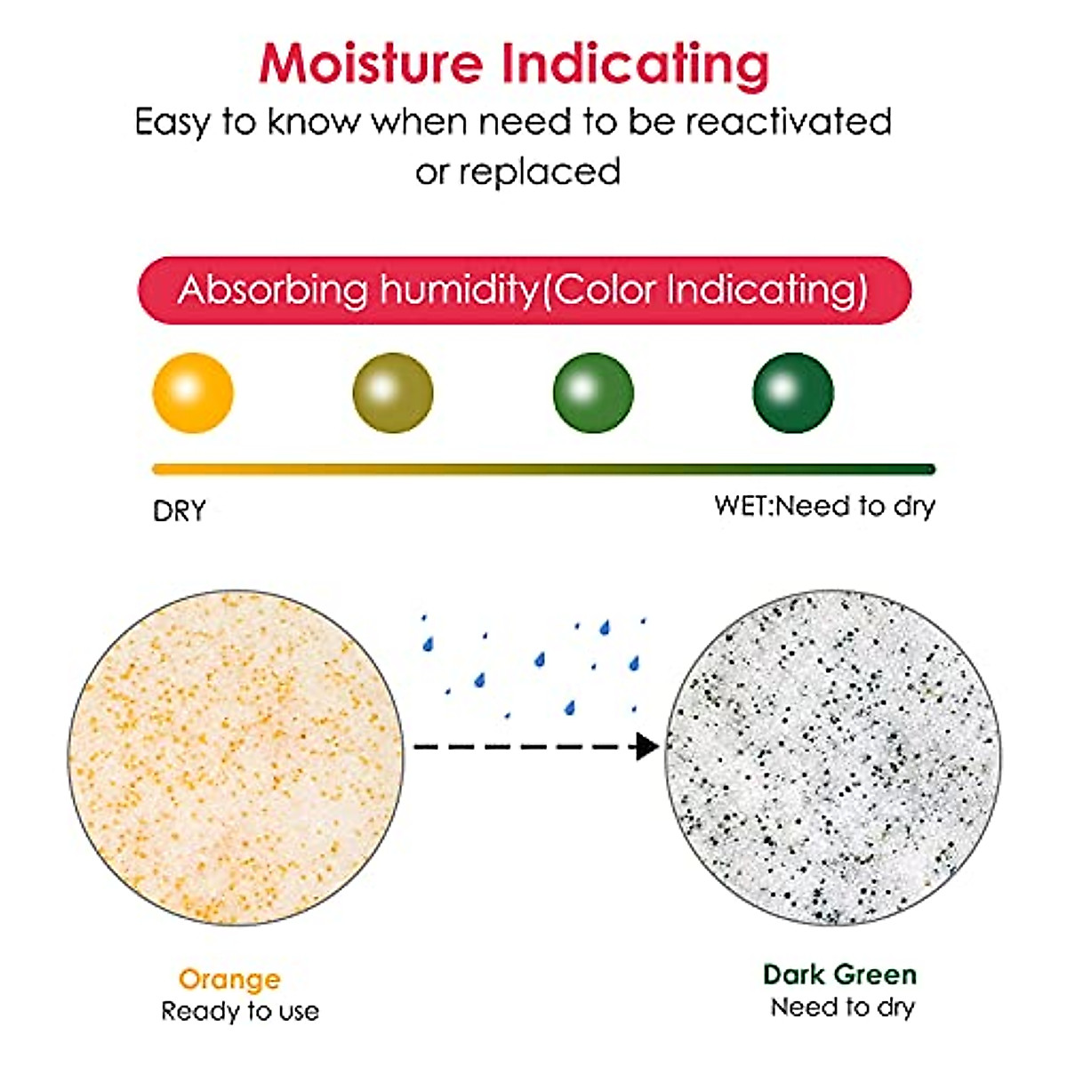 Durimoiy 4 LBS Silica Sand Flower Drying Reusable Silica Gel Flower Drying Crystals for Drying Flowers, Flower Preservation, Easy to Use with Color Indicating