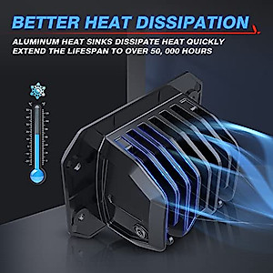 MICTUNING S1 Flush Mount Amber Led Pods Light - 20W Off Road Combo Driving Lights with Amber Marker Light for Offroad Truck Pickup ATV UTV SUV, Patent Pending (2pcs)