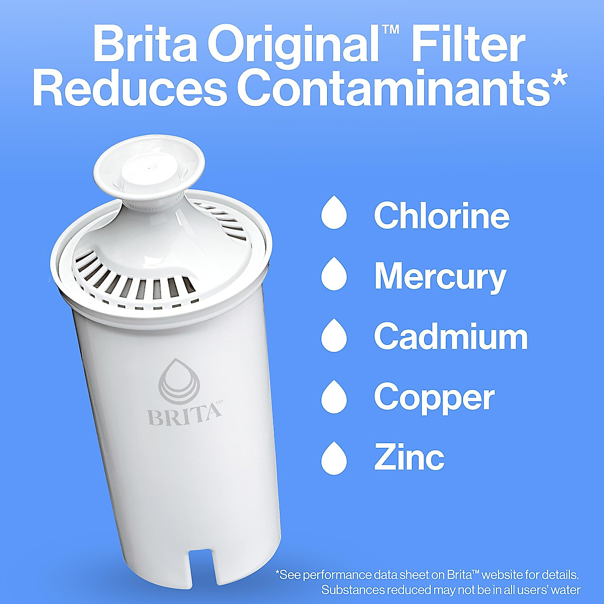 Brita XL Water Filter Dispenser for Tap and Drinking Water with 1 Standard Filter, Lasts 2 Months, 27-Cup Capacity, BPA Free, Grey
