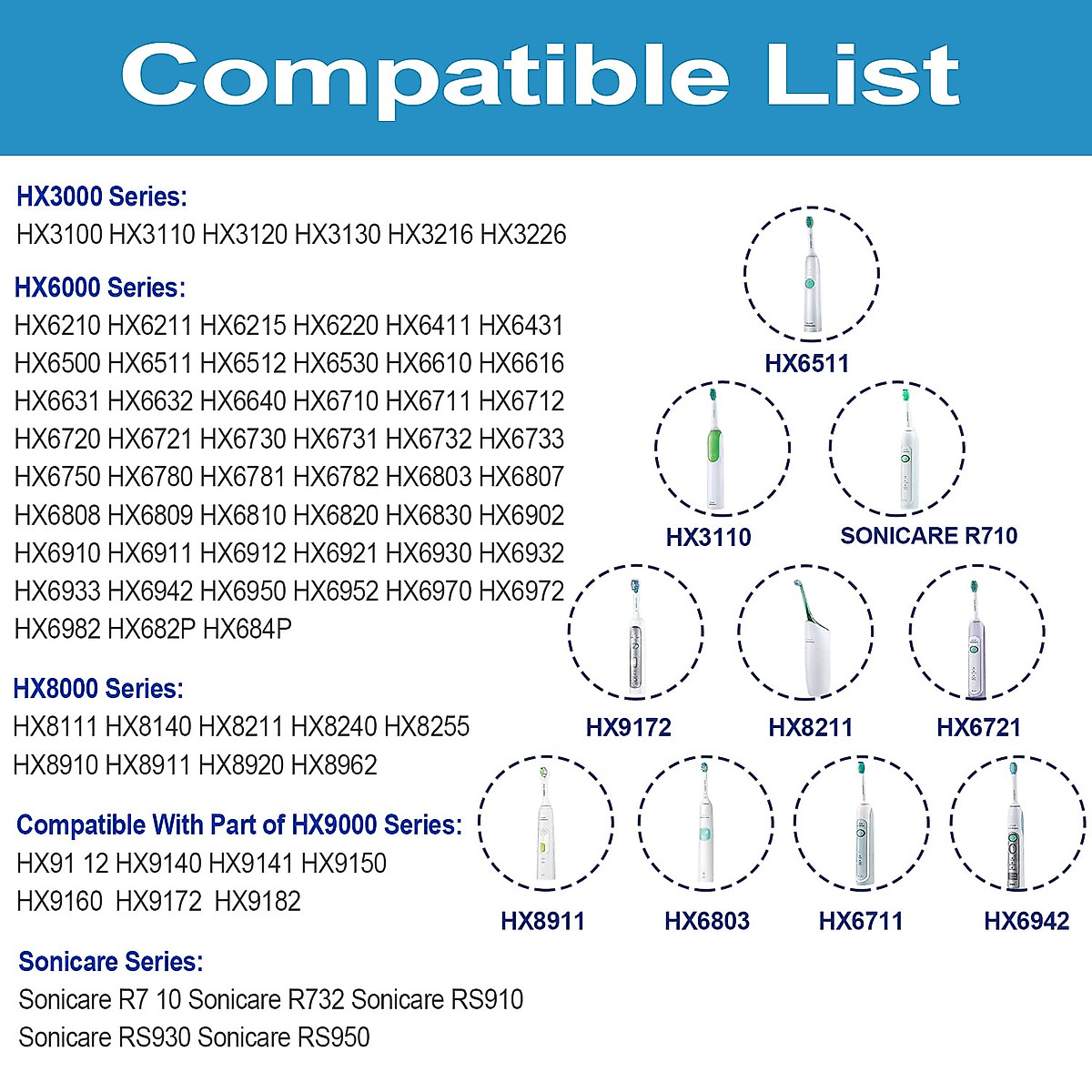 Charger Base for Philips Sonicare, Electric Toothbrush Charger HX6100 Replacement for Philips Sonicare Kids/Protective Clean 4100 5100 5300 6100 6500 / HX3000 / HX6000 / HX8000 / HX9000