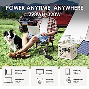 RAINBOW Portable Power Station 320W, 298Wh Backup LiFePO4 Battery, 2 x 110V/320W(Peak 640W) AC Outlets, Solar Generator for Outdoor Camping, Quick Charge for Home, Hiking