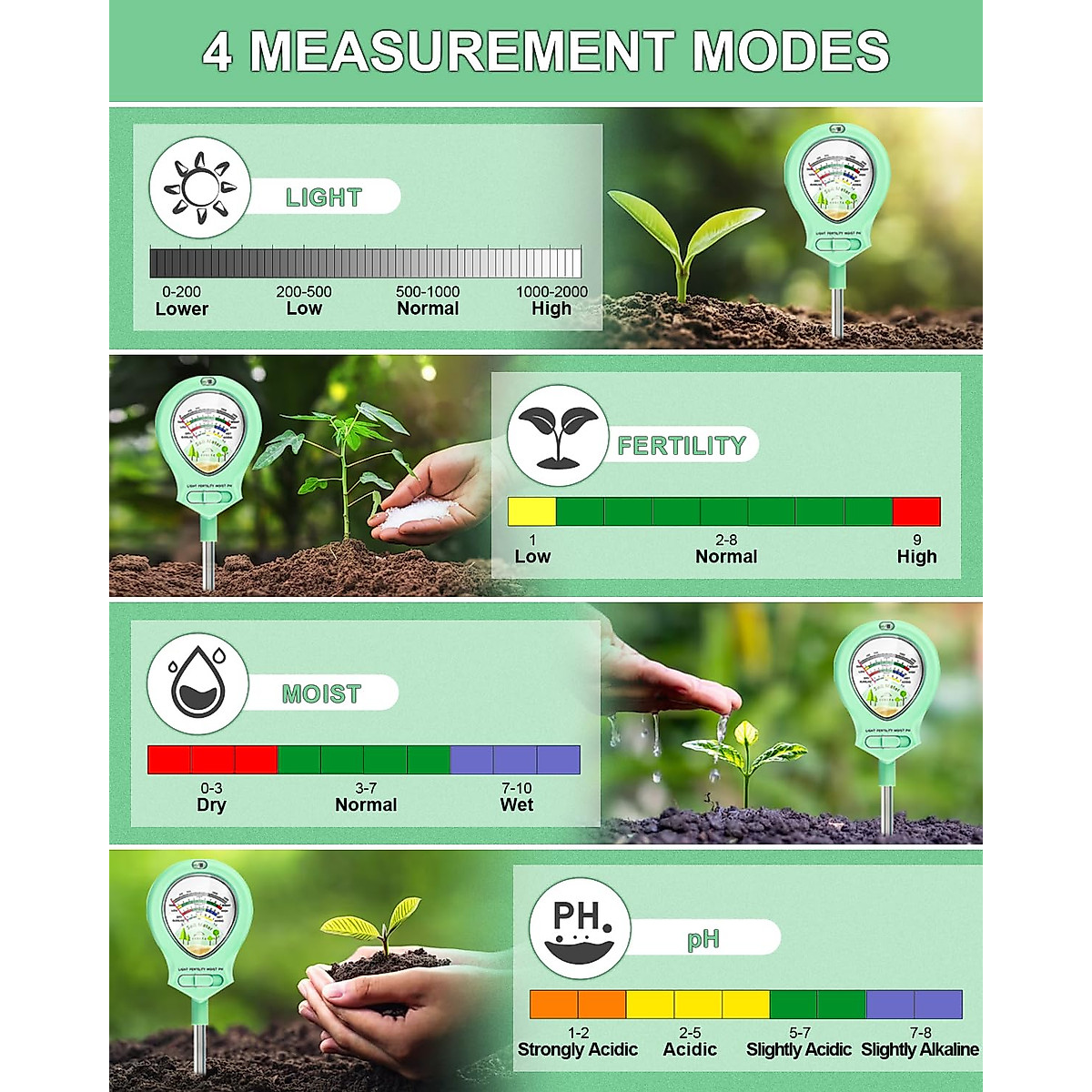 CUBETA 2024 Upgraded Soil Moisture Meter for Plants, Soil pH Meter, 4-in-1 Soil Tester for Light/Moisture/pH/Fertility, Plant Water Meter for Garden, Lawn, Greenhouse, Indoor & Outdoor