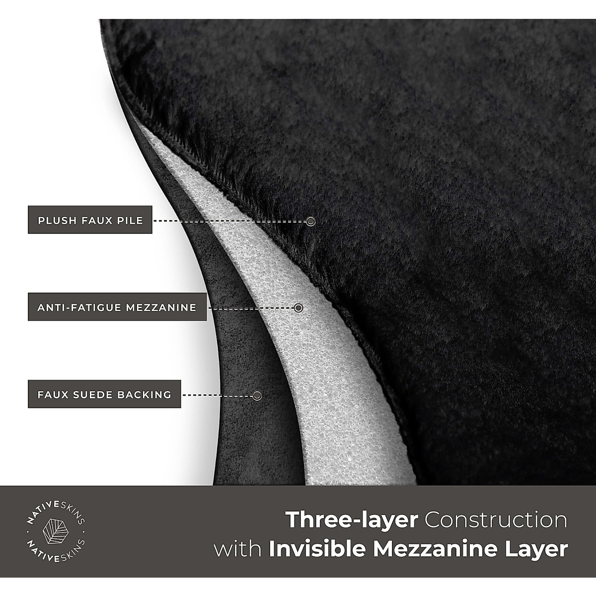 NativeSkins Faux Cowhide Rug – Midnight Black (Medium) | 4.3ft x 5.7ft | Triple-Layer Support | Ultra-Soft Pile | Hand-Cut, Faux Suede No-Slip Backing | Western Rug | Cow Hide Animal Print Rug