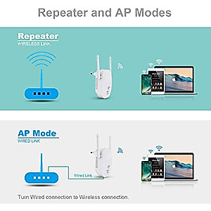 WiFi Extender, WiFi Extenders Signal Booster for Home WiFi Booster WiFi Repeater WiFi Range Extender Signal Booster up to 8000sq.ft, Wireless Internet Repeater 1200Mbps, Dual Band 2.4GHz/5GHz (1)