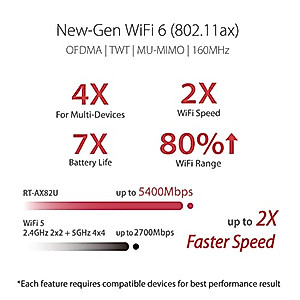 ASUS RT-AX82U AX5400 Dual-Band WiFi 6 Gaming Router, Game Acceleration, Mesh WiFi Support, Dedicated Gaming Port, Mobile Game Boost, MU-MIMO, Aura RGB (Renewed)