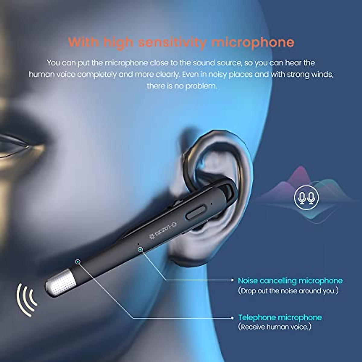Glazata Wireless Headset