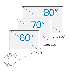 BenQ GV11 LED Portable Ceiling Projector 135˚ Rotating Angle Projection 270˚ Bass Extensions Bluetooth Speaker Android TV 10 | Auto Vertical Keystone WiFi|Chromecast & AirPlay|HDMIUSB-A (Renewed)