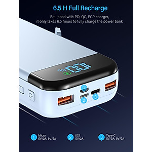 BLJIB Portable Charger 32000mAh, 22.5W QC 3.0 PD 20W Smart LED Display Fast Charging Built in Cables Power Bank, External Battery Pack Charge 5 Devices Compatible with Cellphones (Blue)
