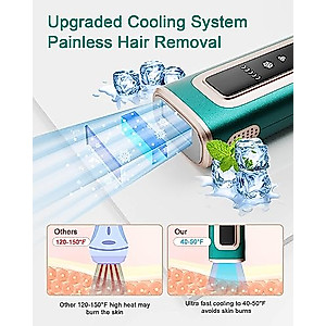 Laser Hair Removal with Cooling System, Permanent Hair Removal Device for Women and Men, Painless At-Home IPL Hair Removal for Facial Legs Arms Bikini Line Whole Body