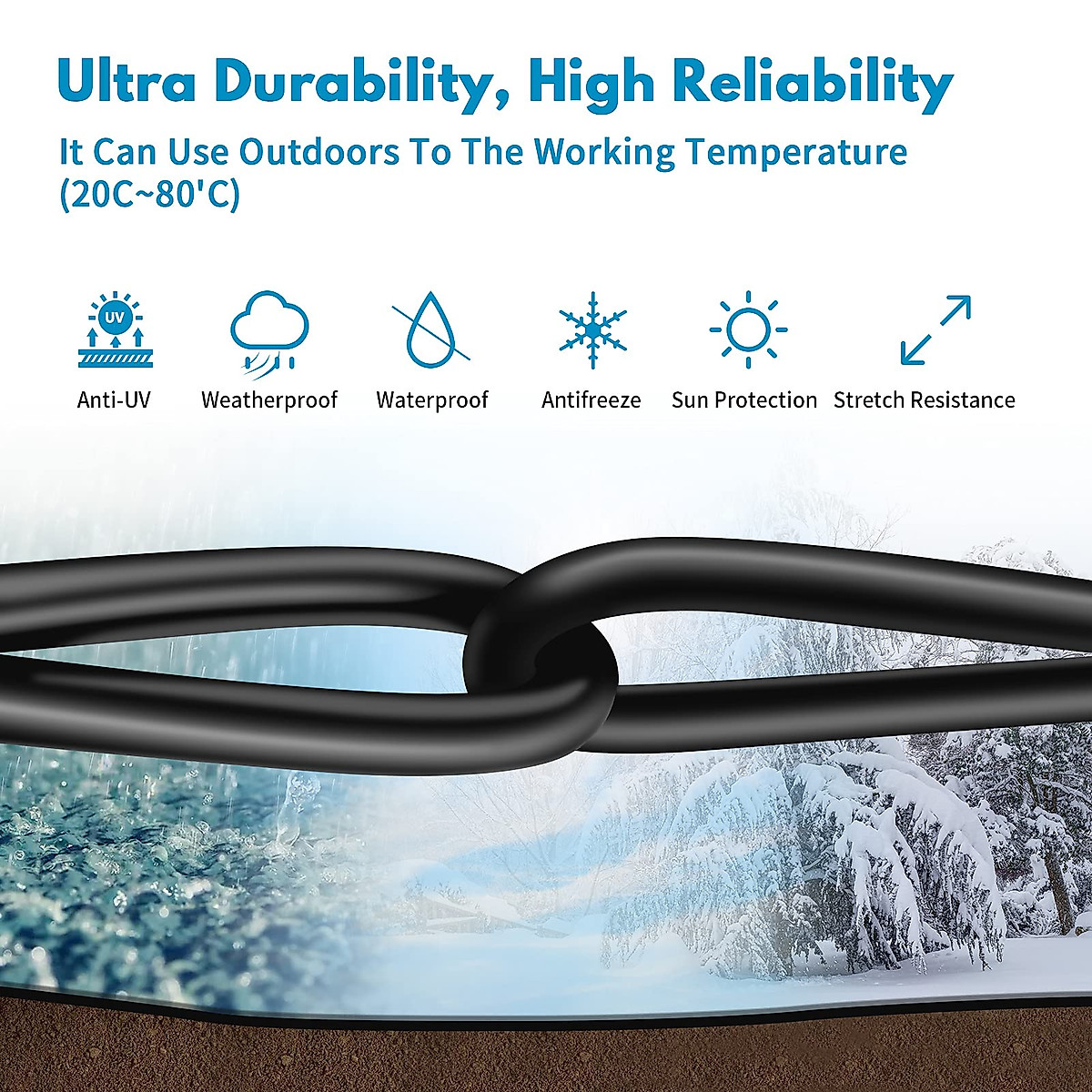 Cat 8 Ethernet Cable, 15ft Heavy Duty High Speed Internet Network Cable, Professional LAN Cable, 26AWG, 2000Mhz 40Gbps with Gold Plated RJ45 Connector, Shielded in Wall, Indoor&Outdoor