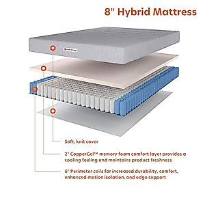 Craft & Trade 8-Inch Artistry Collection Hybrid Mattress, Bed-in-a-Box, CopperGel Cooling, Supportive Steel Coils, CertiPUR-US Certified, Queen, 100 Night Trial