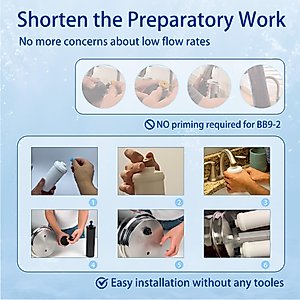 Renami Gravity Water Filter Replacement for Berkey® BB9-2® Black Filters & PF-2® Fluoride Filters, Compatible with Berkey® Gravity Water Filter System, Combo Pack