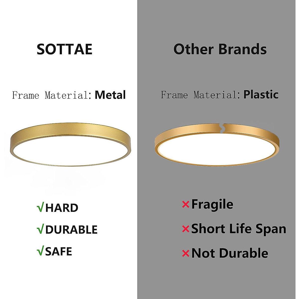 SOTTAE 12 Inch Brushed Gold Metal Flush Mount LED Ceiling Light,3000-5000K 20W Thin Round Ceiling Lamp,Modern Low Profile Ceiling Light Fixtures for Bedroom Living Room Kitchen Entryway Bathroom