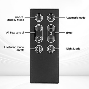 967400-01 Magnetic Remote Control for Dyson Pure Cool Link DP01 DP03 TP02 TP03 Air Purifier Fan - Built-in Battery