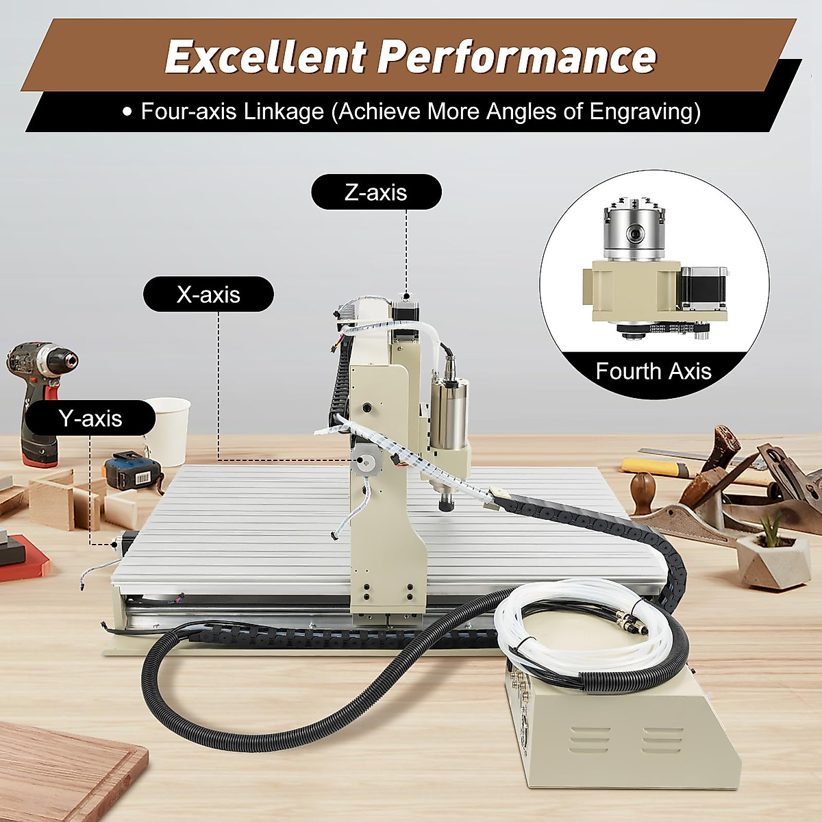 USB 4 Axis CNC 6090 Router Kit MACH3 Control +2.2KW CNC Router Small Wood Metal Engraving Milling Machine,3D Milling Engraving Machine with Controller for Wood Relief, Three-dimensional Carving