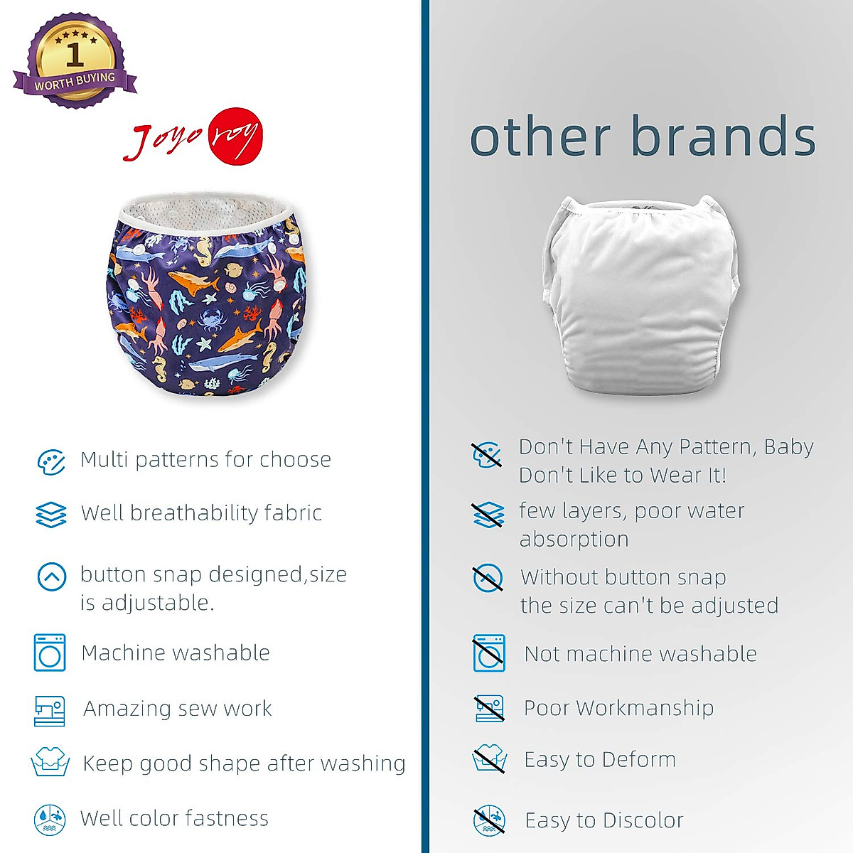 Joyo roy Baby Swimming Diaper Boy S Size Swim Diaper Swim Diapers Reusable Swim Diapers Swimming Diapers Reusable Diapers Baby Swim Diaper Reusable Swim Diapers Large Reusable Swim Diaper Water 0-2t