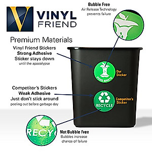 Recycle,trash and compost (food waste) bin logo stickers (6 Pack) 4in x 4in - Organize trash - For metal or plastic garbage cans, containers and bins - indoor & outdoor - Home, kitchen, or office