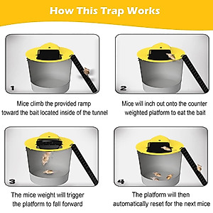 Mice Mouse Trap Bucket Flip Lid,Mouse Trap Bucket Indoor Outdoor,Humane Mouse Trap,Mouse Trap Bucket Lid Auto Reset | 5 Gallon Bucket Compatible | Mouse Trap Bucket Lid (2 Packs) a