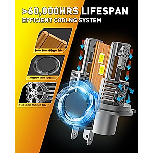 Fahren 2023 Upgraded H4/9003/HB2 LED Headlight Bulb, 30000LM 800% Ultra Brightness, 6500K Cool White, Wireless 1:1 Halogen Size, Hi/Lo Dual Beam, Plug and Play, Pack of 2