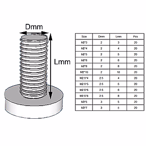 Laptop Screw Computer Screw Set M2 M2.5 M3 Replacement Screw Kit 240 Pcs