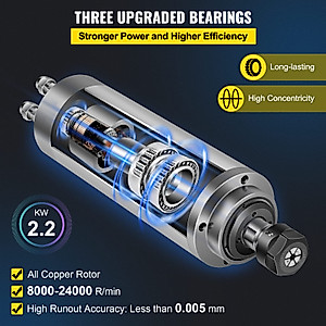 Mophorn CNC Spindle Motor CNC Spindle Kits Water Cooled Spindle Motor For CNC Router Engraving Milling Machine (2.2KW)