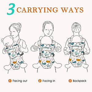 Vollence Baby Doll Carrier Front and Back Backpack Doll Carrier for 14 to 25 inch Dolls