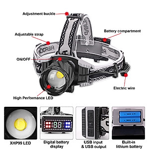 Aikertec Headlamp Rechargeable, 150000 Lumen Super Bright Headlamp Flashlight,4 Modes, 60H Battery Powered, Zoom, Waterproof Head Lamp, Red Blue Hardhat Headlamp for Camping Running Hunting