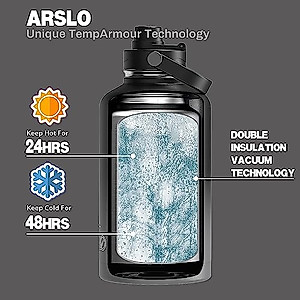 Arslo Half Gallon Insulated Water BottleDaily Water Intake Bottles with Storage Sleeve 3 Lids Straw, Spout and Handle Lid, Vacuum Double Walled 64oz Thermos Water Jug for Sports