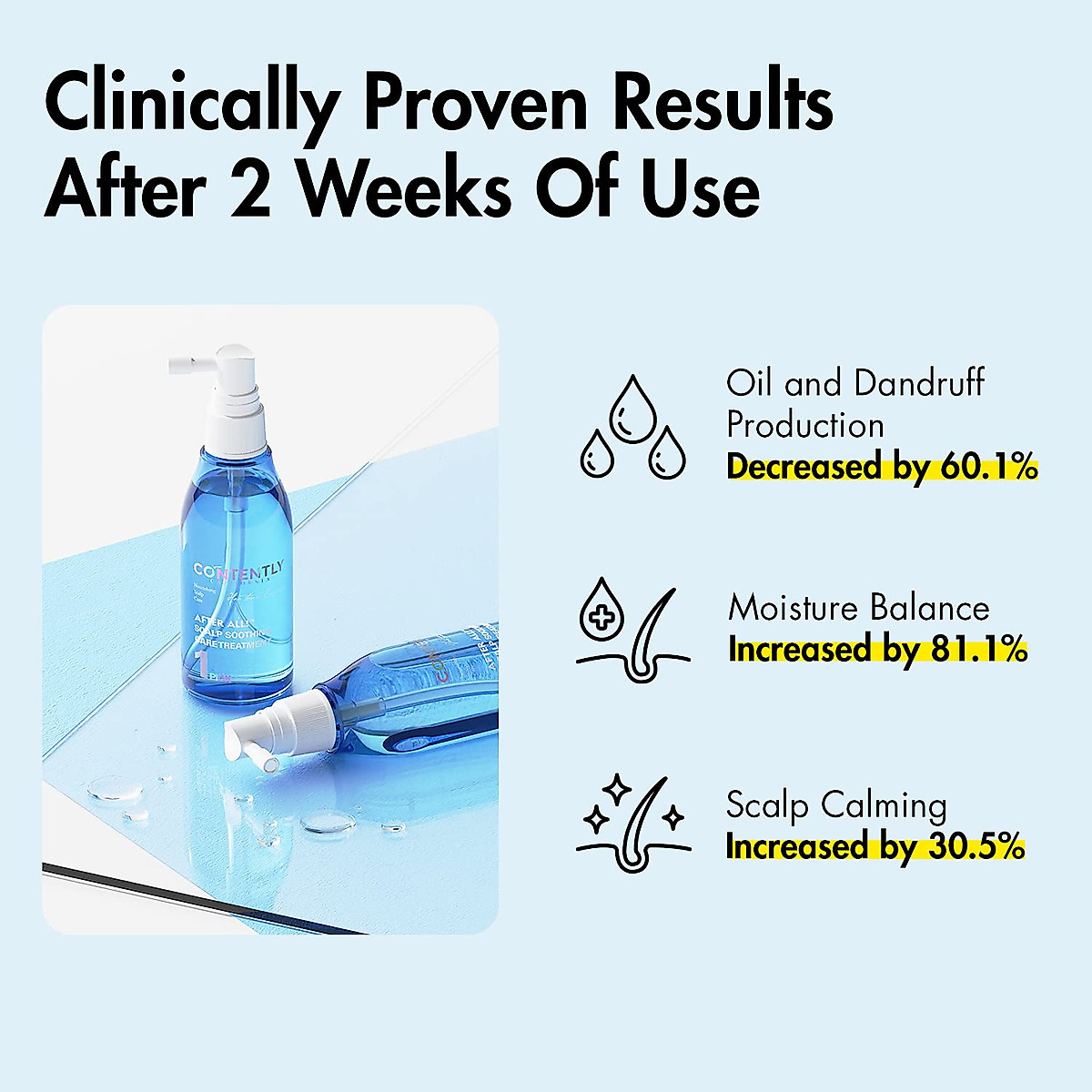 CONTENTLY AFTER ALL! Scalp Soothing Care Treatment | Daily Scalp Cooling Tonic with Probiotics & Ginger Extract For Itchy & Flaky Scalps | 4.06 fl.oz.