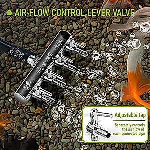 PONDFORSE Air Pump for Aquariums and Hydroponic Systems with Air Flow Control Lever Valve, Adjustable Airflow Fish Tank 475GPH Air Pump 20W 30L/min (475GPH, 20W)