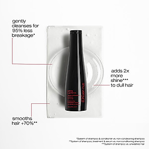 Shu Uemura Ashita Supreme Strengthening Shampoo for Damaged Hair | Prevents Breakage, Enhances Shine, and Smooths | Gently Cleanses to Remove Product Buildup | For Dry, Damaged Hair