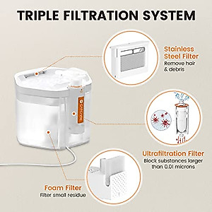 CAT CARE Cat Water Fountain Filter Compatible with CAT CARE Cat Water Fountain, Replacement Filter for Water Dispensers