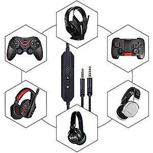 Replacement Astro A40 Cable Inline Mute Volume Control with Mic Compatible for Astro A10/A40/A30/A50 Gaming Headsets to Xbox One Play Station 4 PS4 PC Mobile MixAmp (1M/A&B Modes)