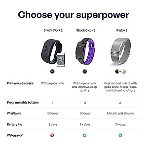 Shock Clock | Budget Silent Alarm Clock | Perfect for Heavy Sleepers | Great for Couples | Wake Up On Time | Vibrating Alarm | Best Alarm for Students