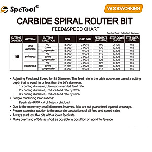 SpeTool Spiral Router Bits with DownCut 1/8 inch Cutting Diameter, 1/4 inch Shank CNC Bits Solid Carbide End Mill for Wood Cut, Carving