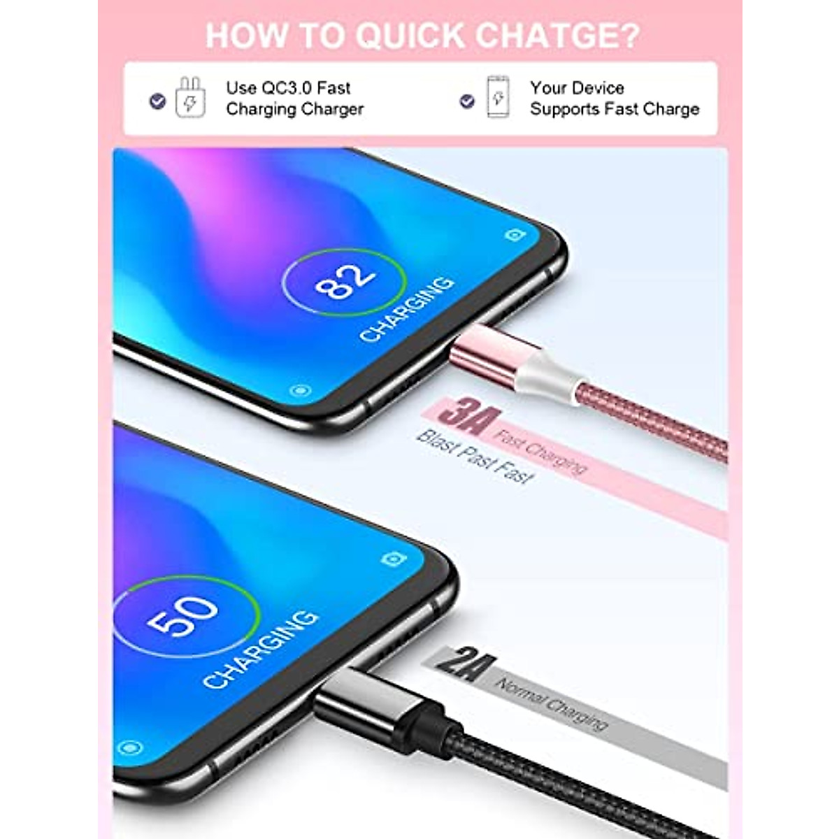 USB C Cable,1M/2M/2M/3M 4pack Charging Cable USB C 3.1A Fast Charging Cable Nylon Long USB Type C Cable for Samsung Galaxy S22 Ultra S21 S20 S10 S9 S8 Plus,Redmi,Sony Google Pixel